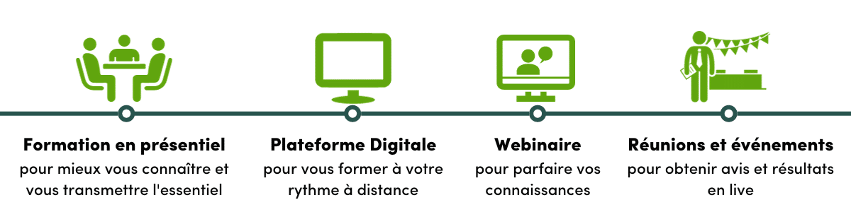 FORMATION VERTAL AGROEVOLUTION